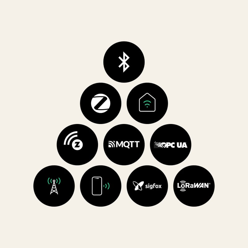 Comprehensive Guide to IoT Hardware Interfaces & Protocols