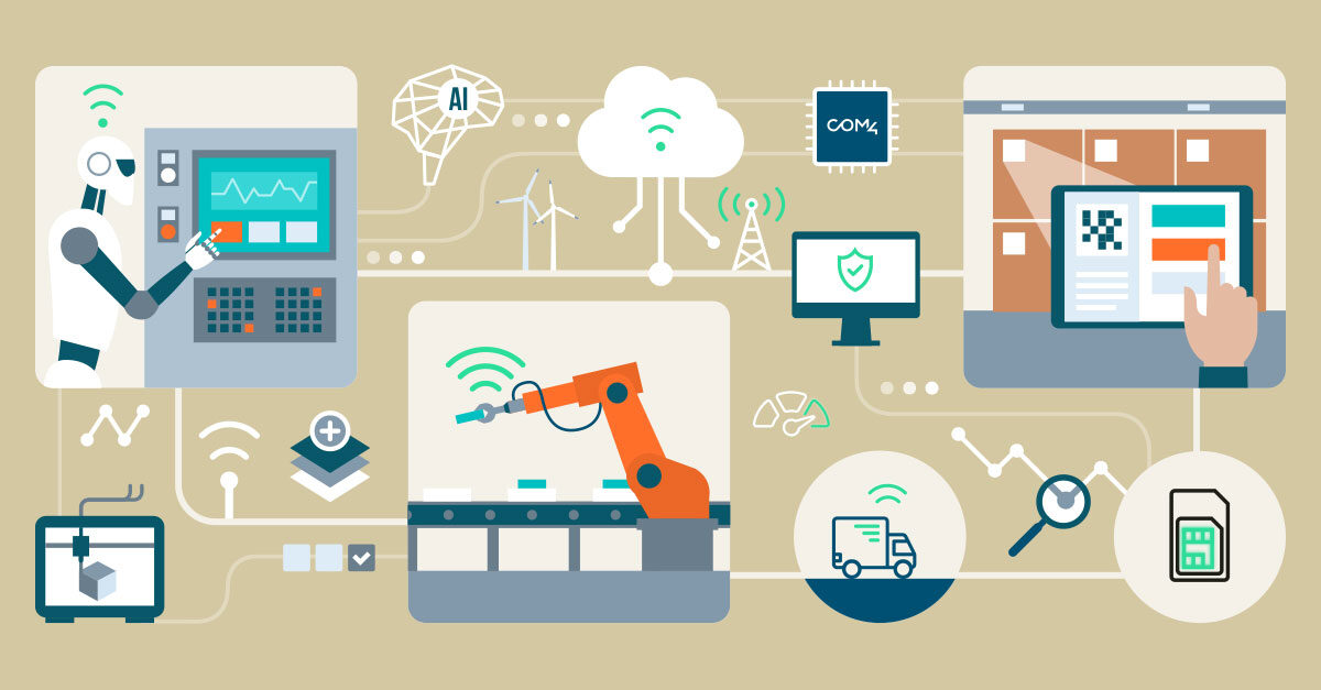 Effektiv logistikk med IoT: Strømlinjeform og spar ressurser